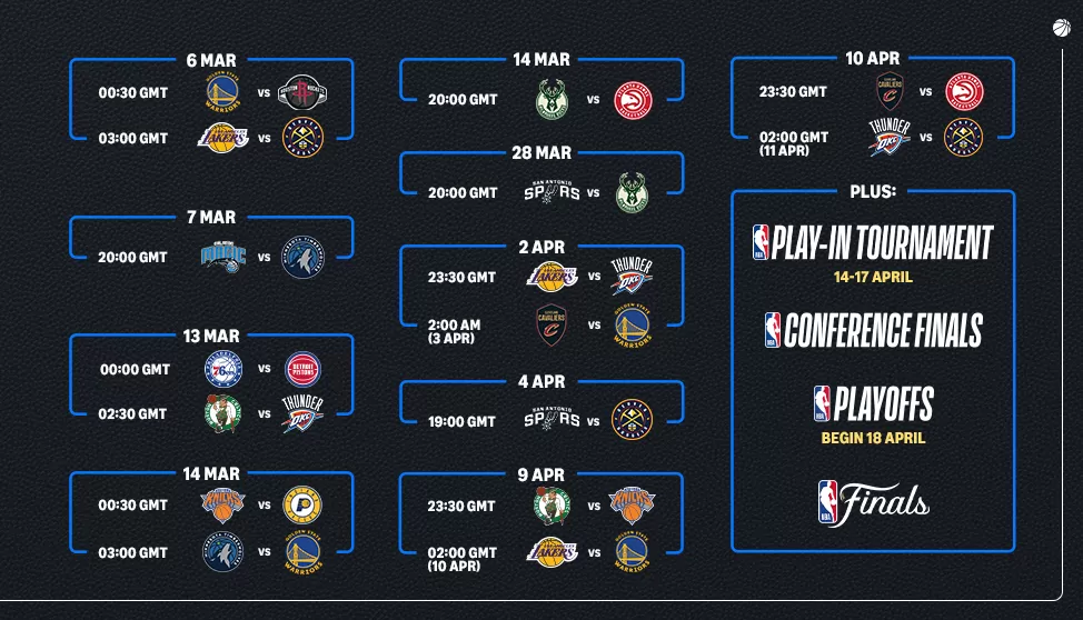 Prime Video Unveils Inaugural 2025-26 NBA on Prime Schedule ...