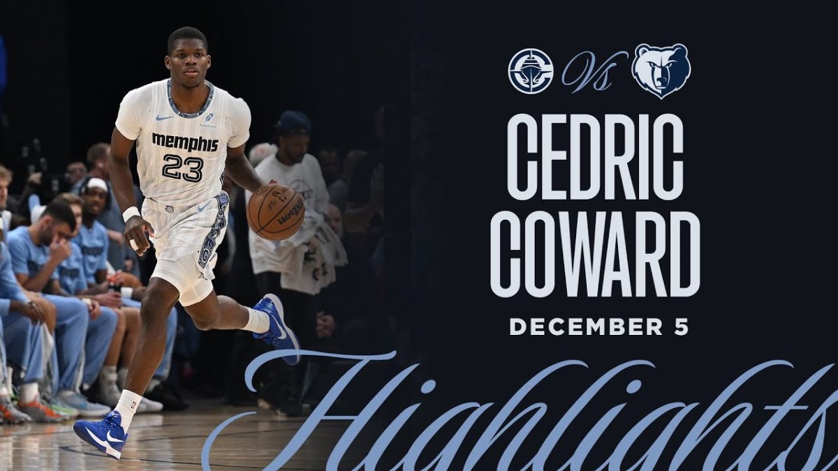 Cedric Coward leads Grizzlies past Clippers - TalkBasket.net